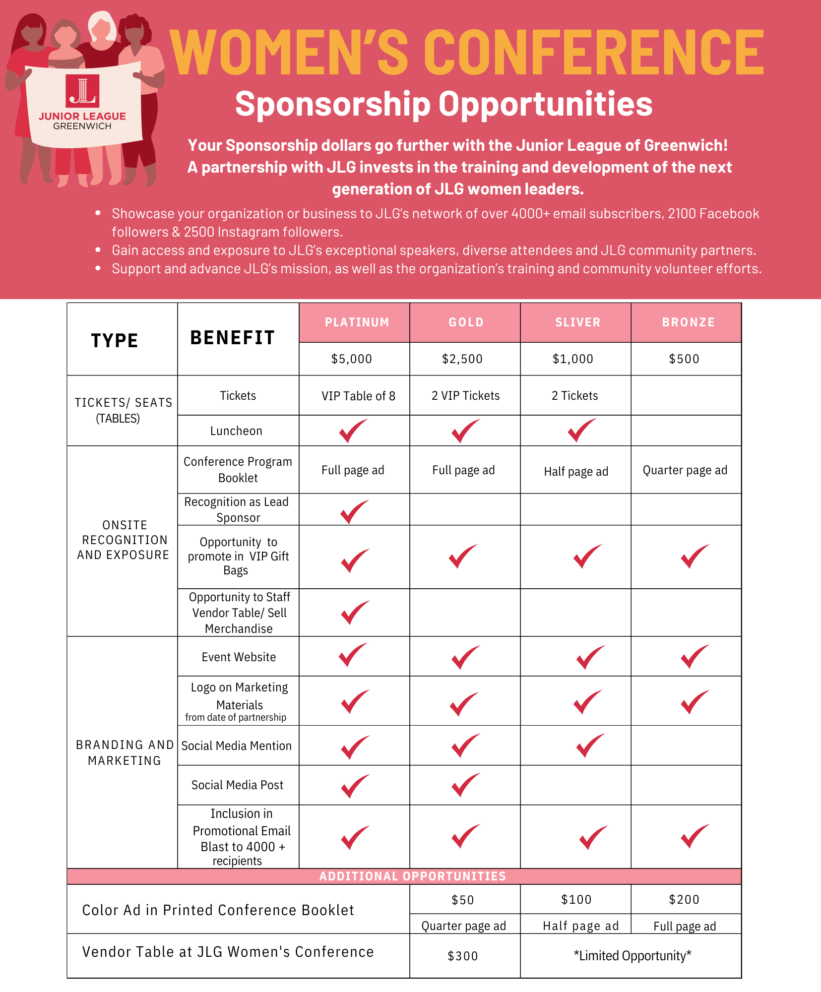 Women's Conference Sponsorships & Ads - Junior League of Greenwich, CT